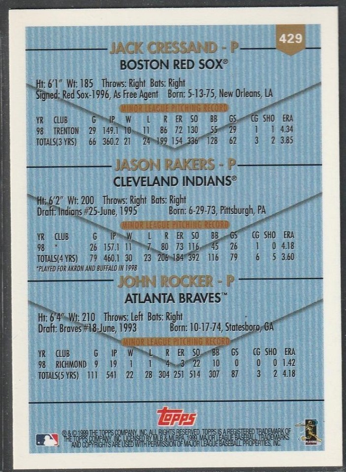 Original Autograph, Jason Rakers RC; Indians, 1999 Topps Prospects ...