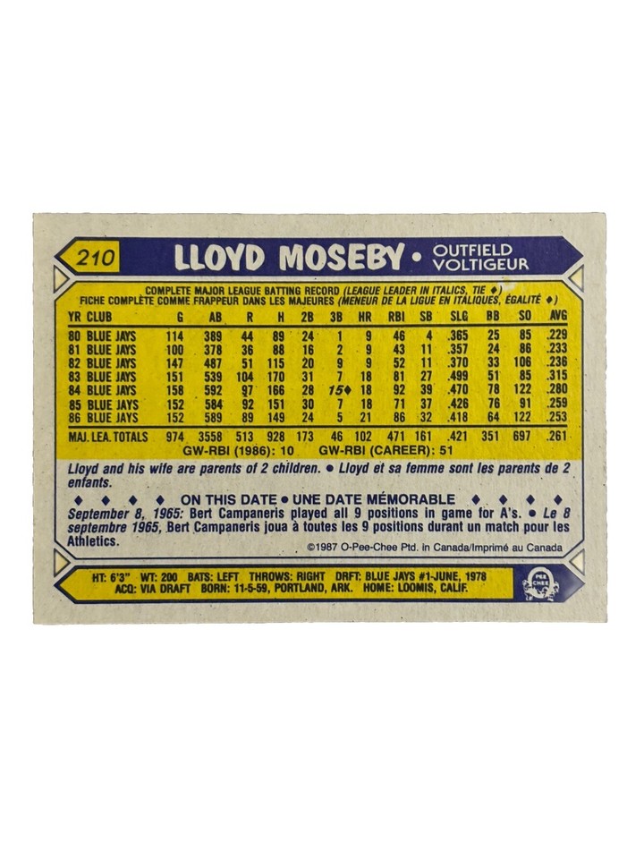 Brand New: Vintage 1987 O-Pee-Chee Lloyd Moseby Toronto Blue Jays ...