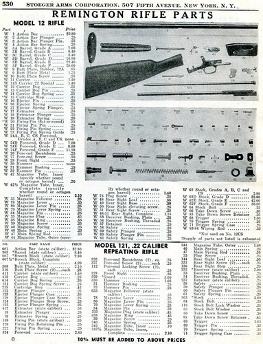1949 Print Ad of Remington Model 12 & 121 Rifle Parts List | eBay