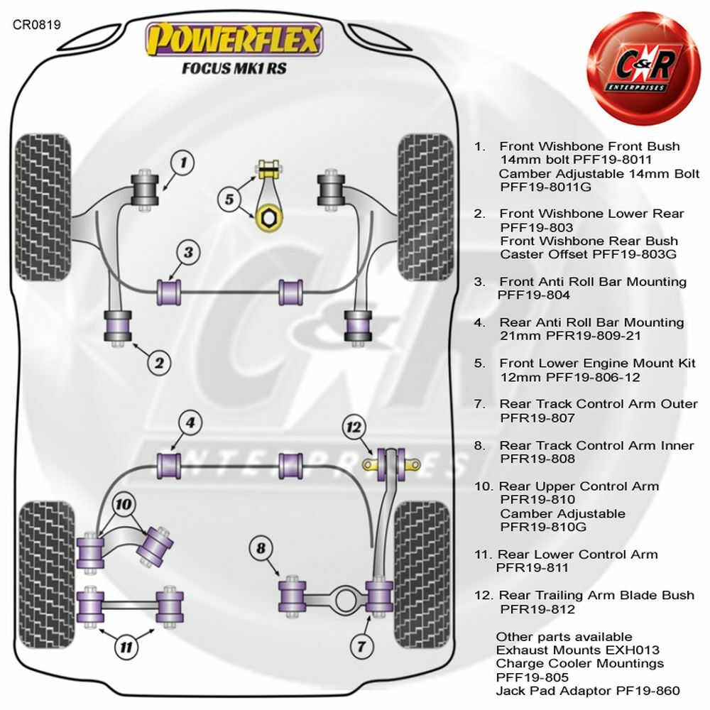 Powerflex Front Wishbone Lower Rr Bushes For Ford Focus Mk1 RS + ST170 ...