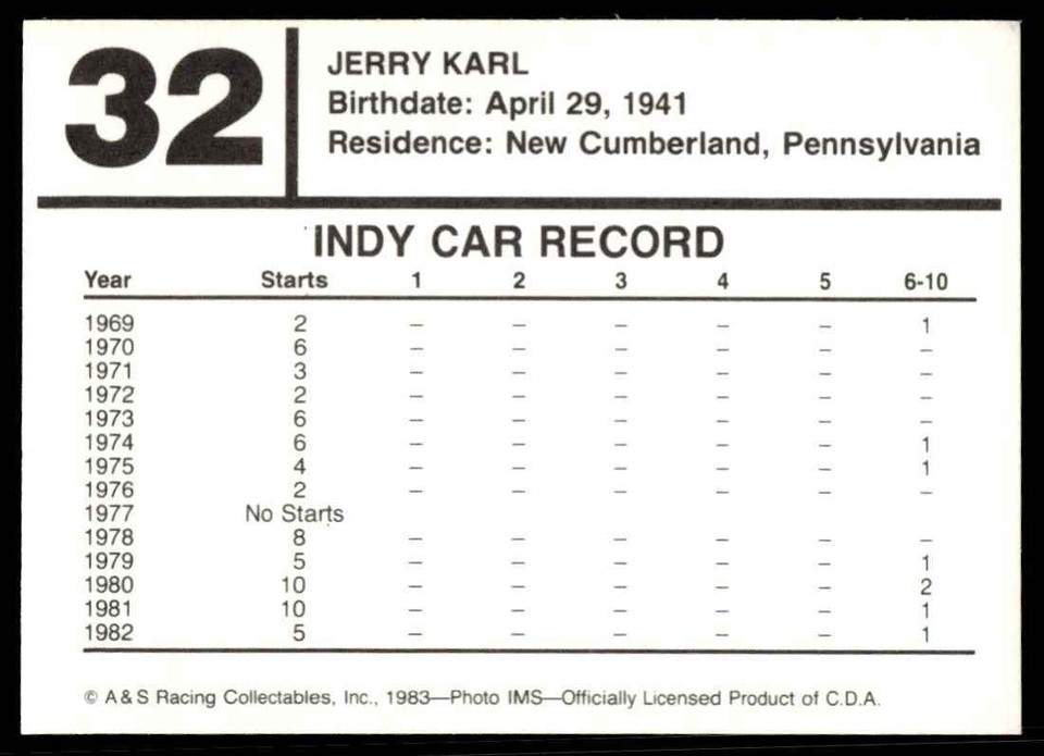 1983-84 CDA PPG Indy Car World Series Jerry Karl #32 | eBay