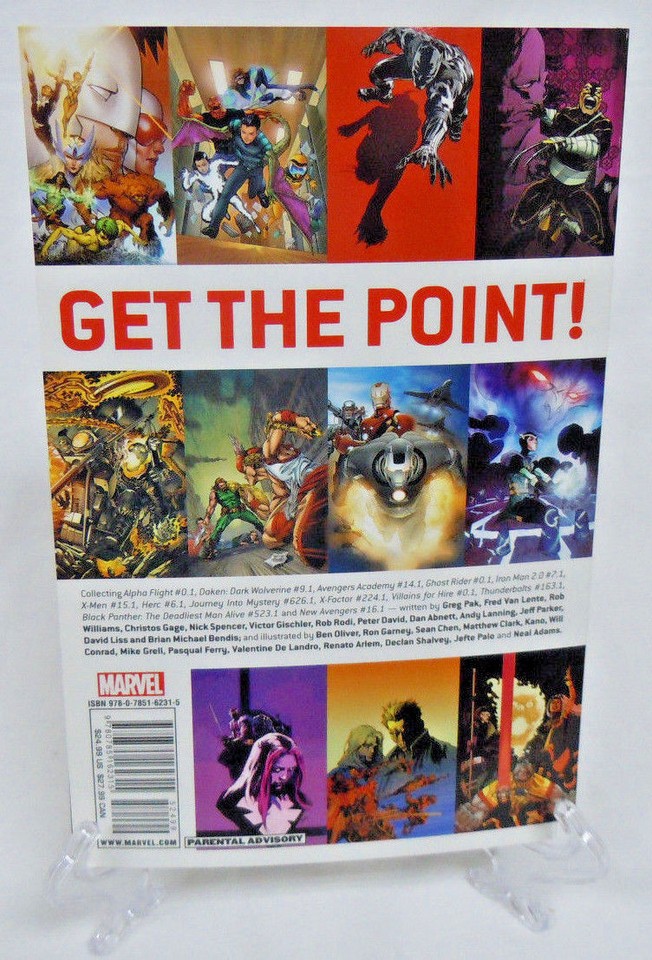 Marvel Point One .1 II Spider-Man Thing Marvel Comics TPB Trade ...