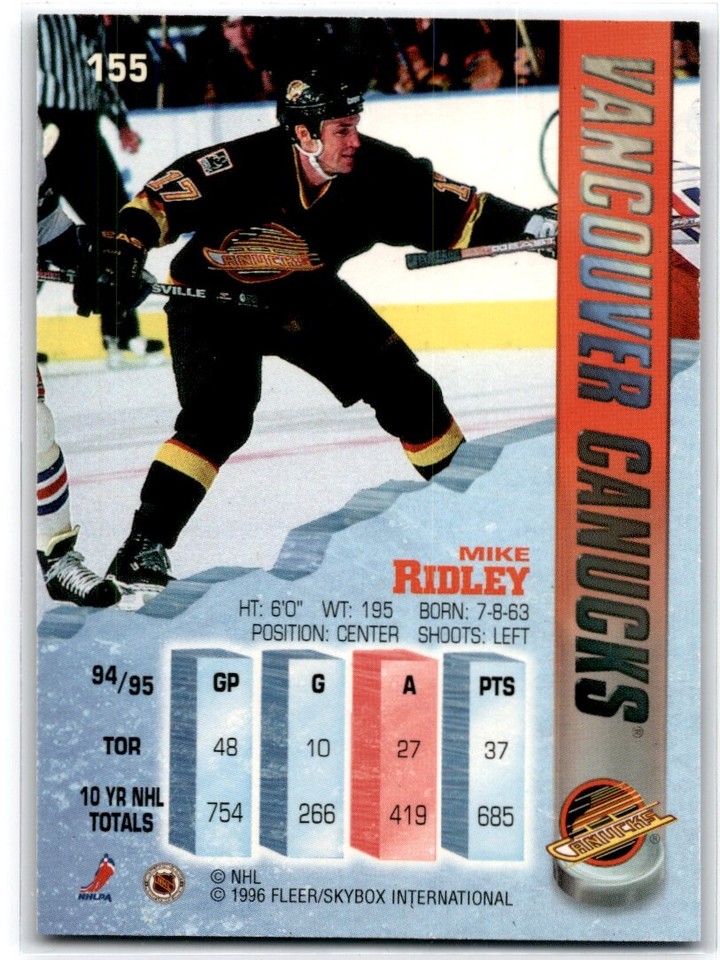 1995-96 Metal Mike Ridley Vancouver Canucks #155 | eBay