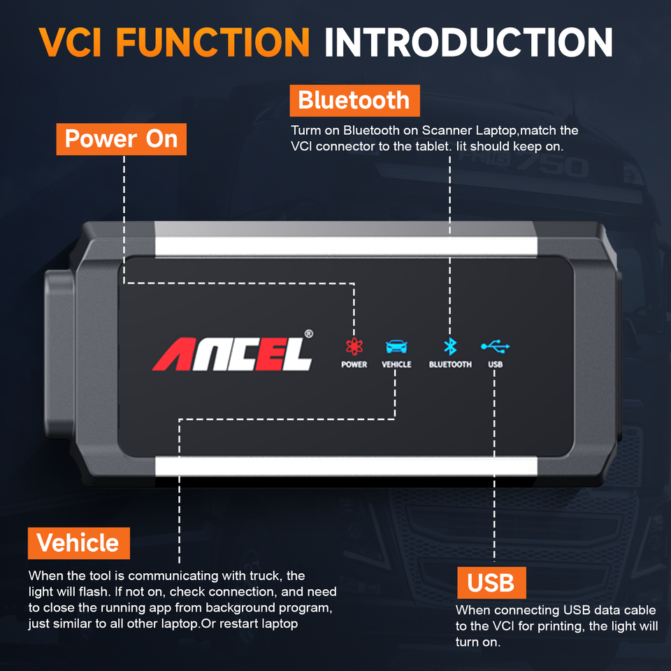 Ancel V6 PRO+ Bi-directional OBD2 Scanner Diagnostic Tool All System ...
