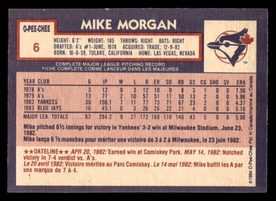 Mike Morgan Toronto Blue Jays 1984 O-Pee-Chee #6 | eBay