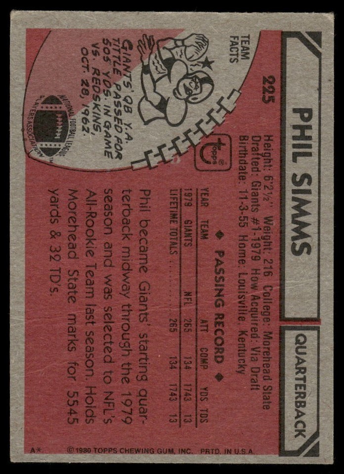 1980 Topps - Phil Simms #225 (RC) | eBay
