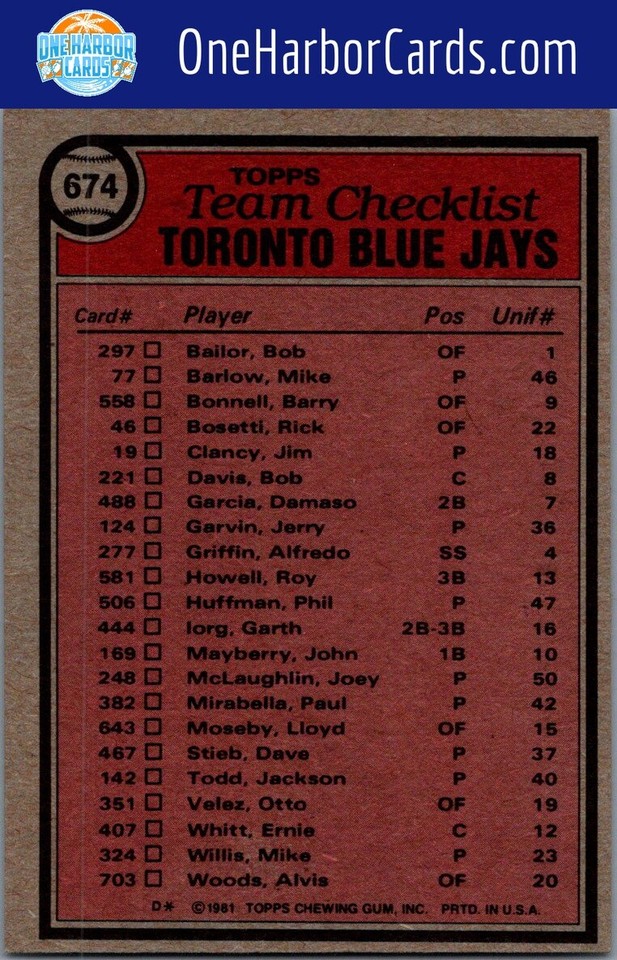 1981 Topps Toronto Blue Jays #674 Toronto Blue Jays / Bobby Mattick | eBay