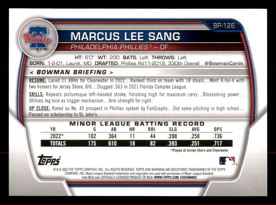 2023 Bowman Marcus Lee Sang #BP-126 1st Bowman Philadelphia Phillies | eBay