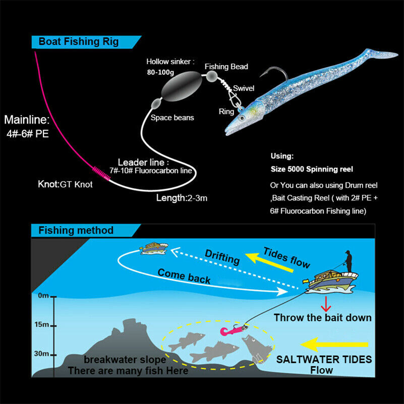 10 Pack Savage Saltwater Sandeel Lure 75mm Shad Bait Hook Bass Cod drop ...