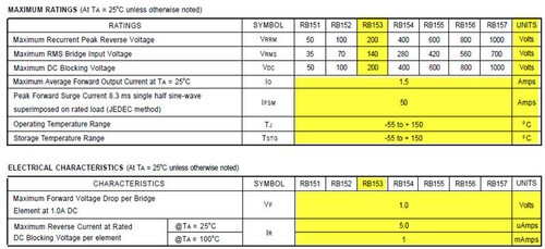 (12) RB153 Full-Wave Bridge Power Rectifier, 1.5 Amps @ 200 Vpk ** USA ...