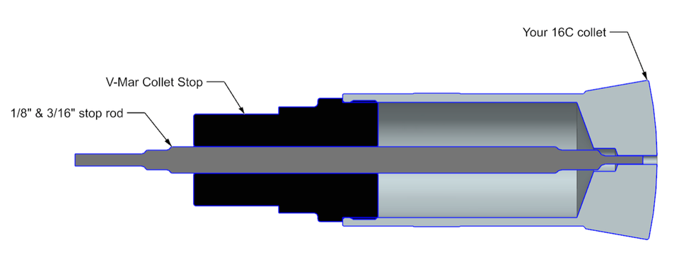 Unique 16C Collet Stop w/11 different size stop pins - Quick and easy ...