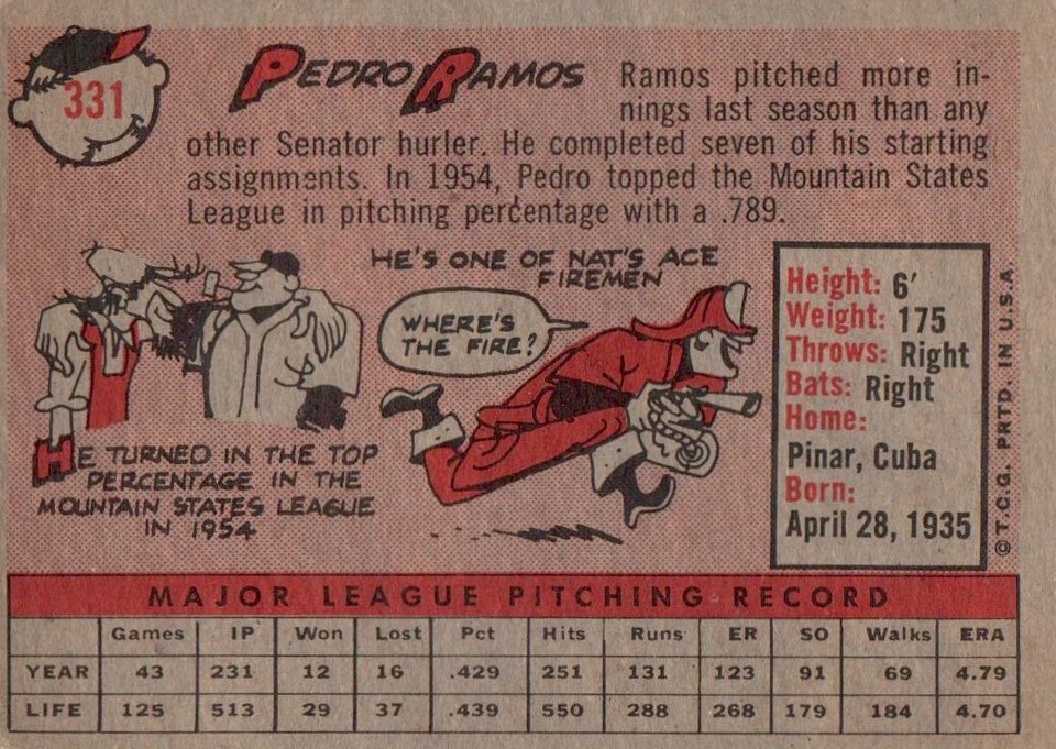 1958 Topps Baseball Card Pedro Ramos Pitcher Wash Senators NT MT # 331 ...