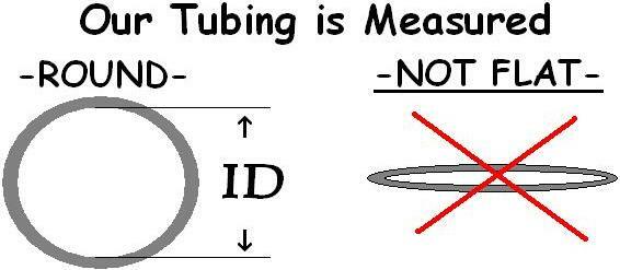 Dunbar 1635F Heat Shrink Black 2" 100ft Roll Blue for sale online | eBay