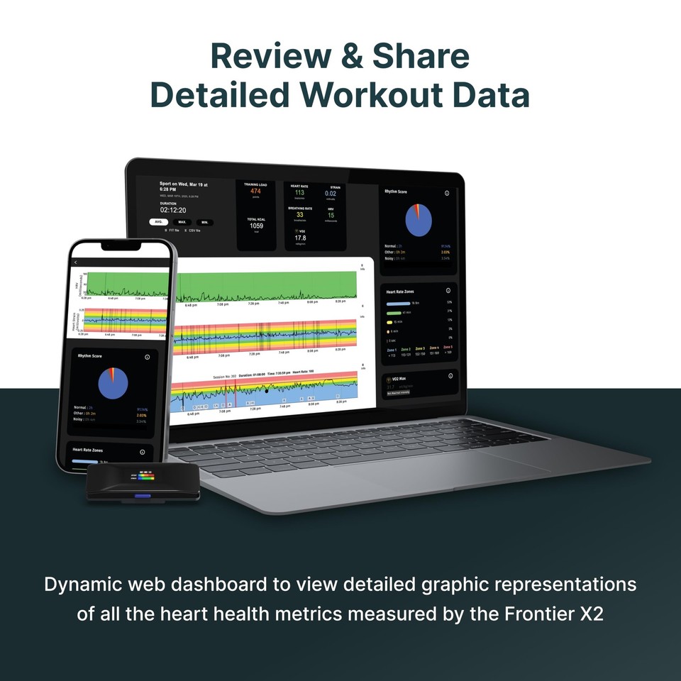 Frontier X2 Smart Heart Rate Monitor Chest Strap, Wearable Heart Rate ...