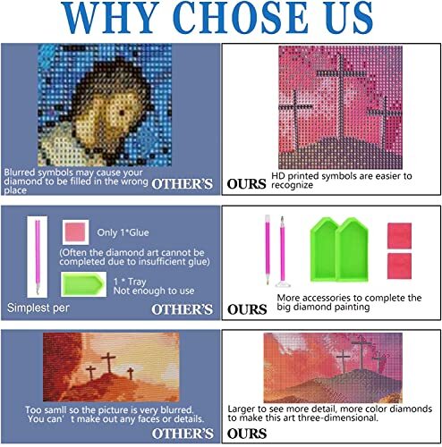 DIY 5D Full Round Diamond Painting by Number Kits for Adults, Jesus ...