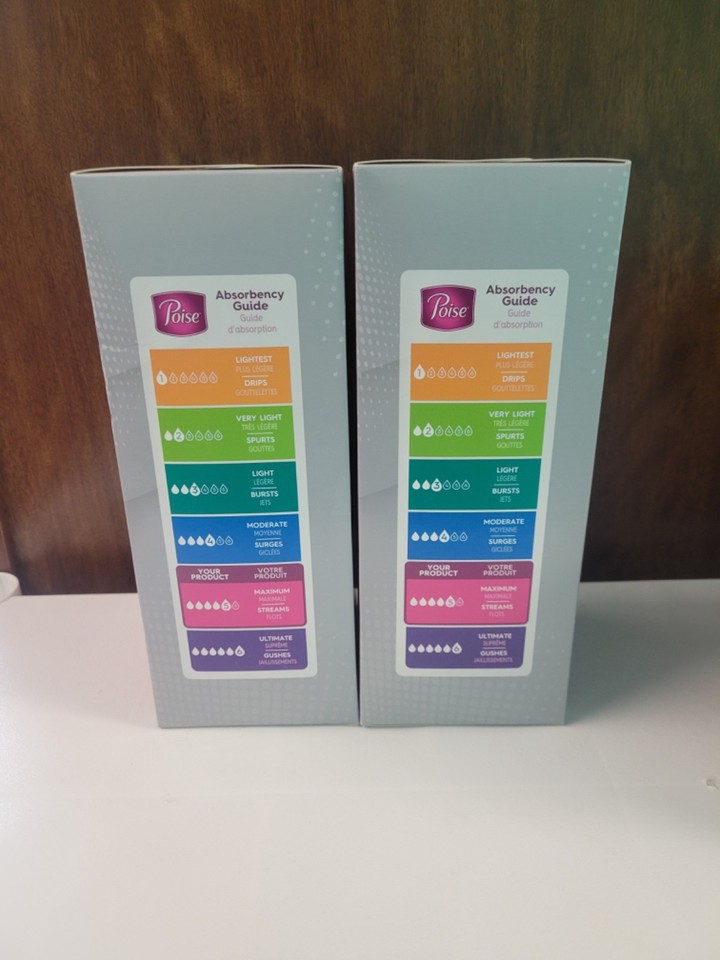 (2) Poise Active Collection Ultra Thin Pads w/Wings, Reg Length Level 5 ...