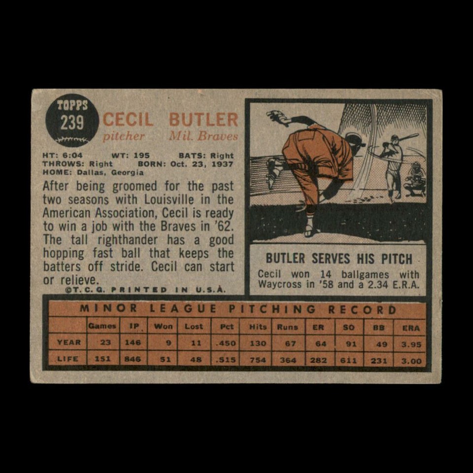Cecil Butler 1962 Topps Rookie Milwaukee Braves #239 Vintage Set Filler ...