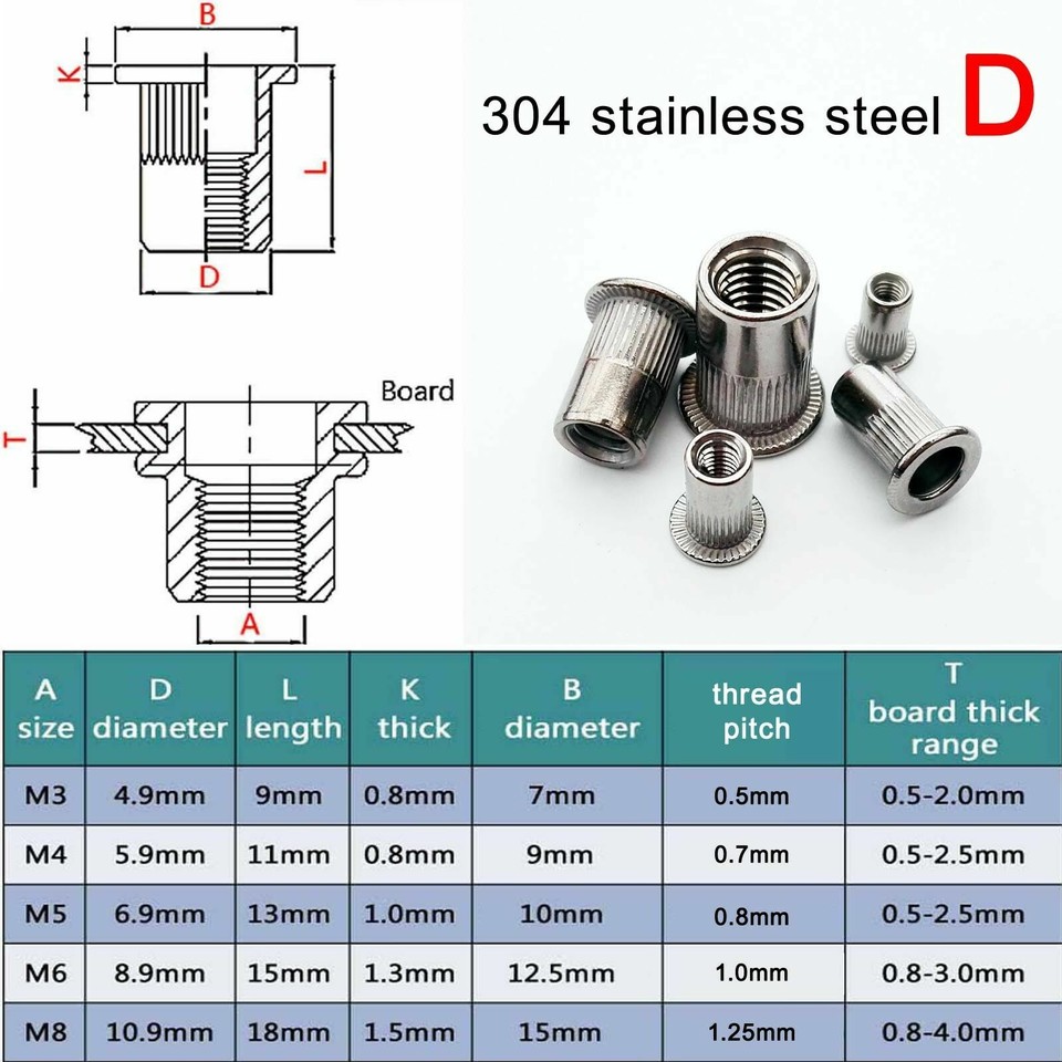 M3-M12 Flat Head Metric Thread Blind Rivet Nut Insert Rivnut Nutsert ...