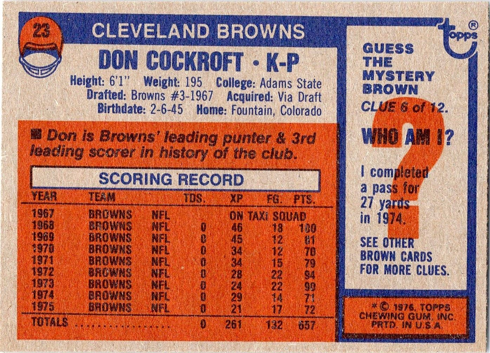 1976 Topps #23 Don Cockroft Cleveland Browns Football Card | eBay