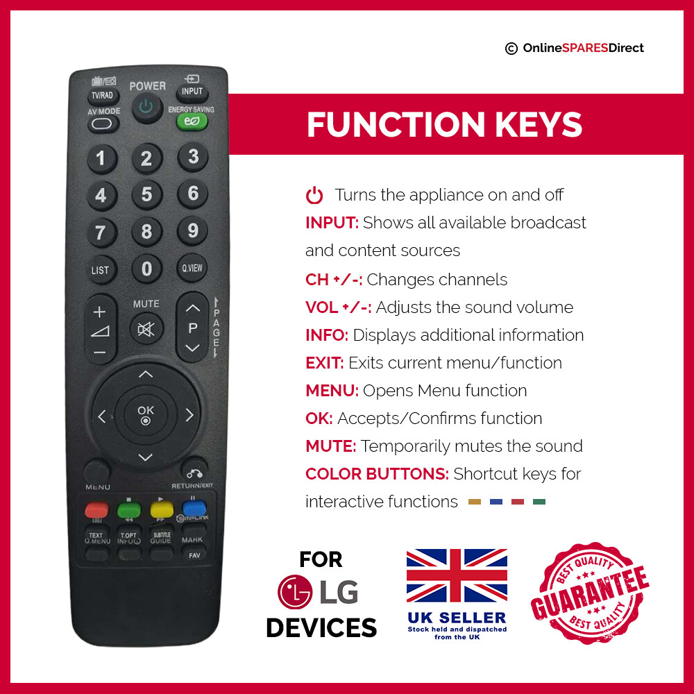 REPLACEMENT For LG TV Remote Control - FLATRON M1962D FLATRON M197WD | eBay