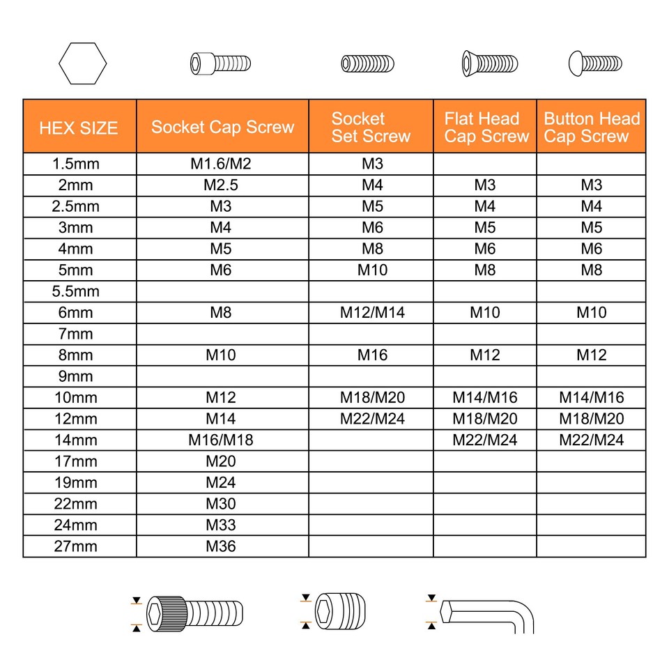 4pcs Ball End Hex Key Wrench 2.5mm L-Shape Extra Long Arm Metric ...