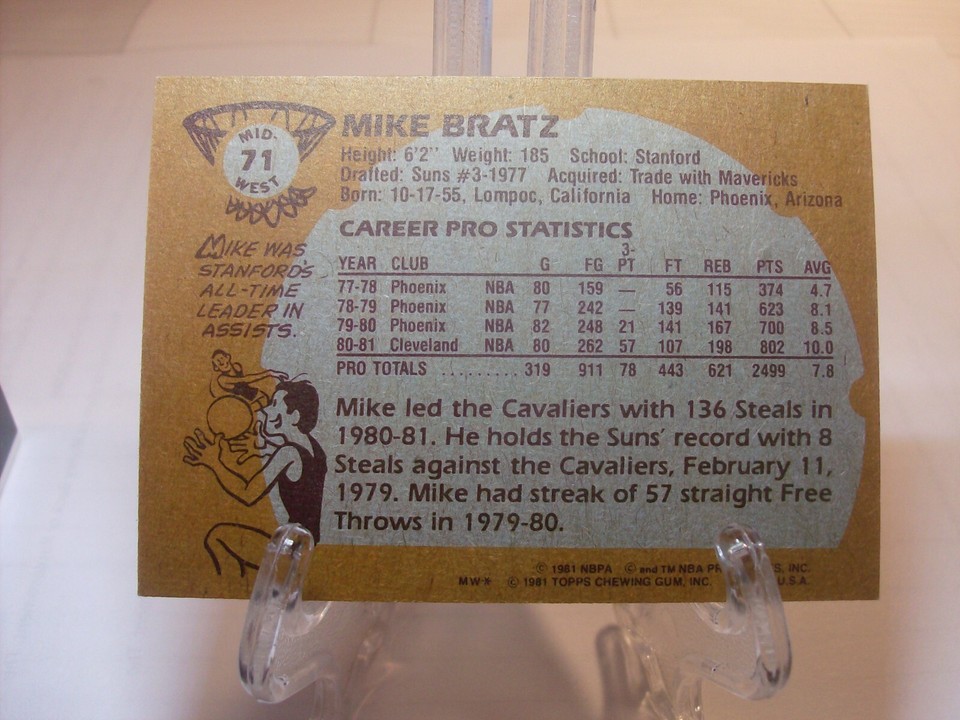1981-82 Topps Basketball Card #MW71 - Mike Bratz - Cleveland Cavaliers ...