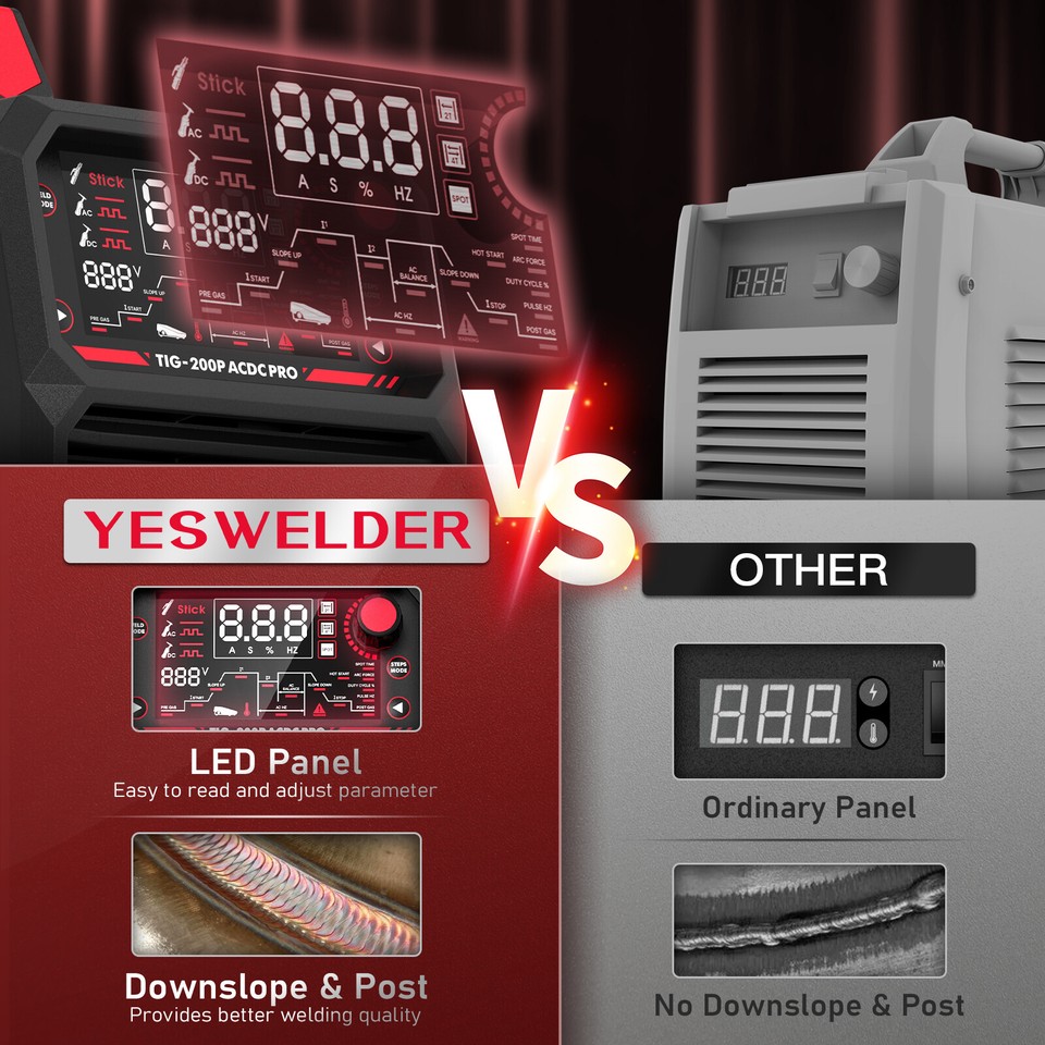 200A AC/DC Aluminum Tig Welder with Pulse, STICK/TIG 110/220V welding ...