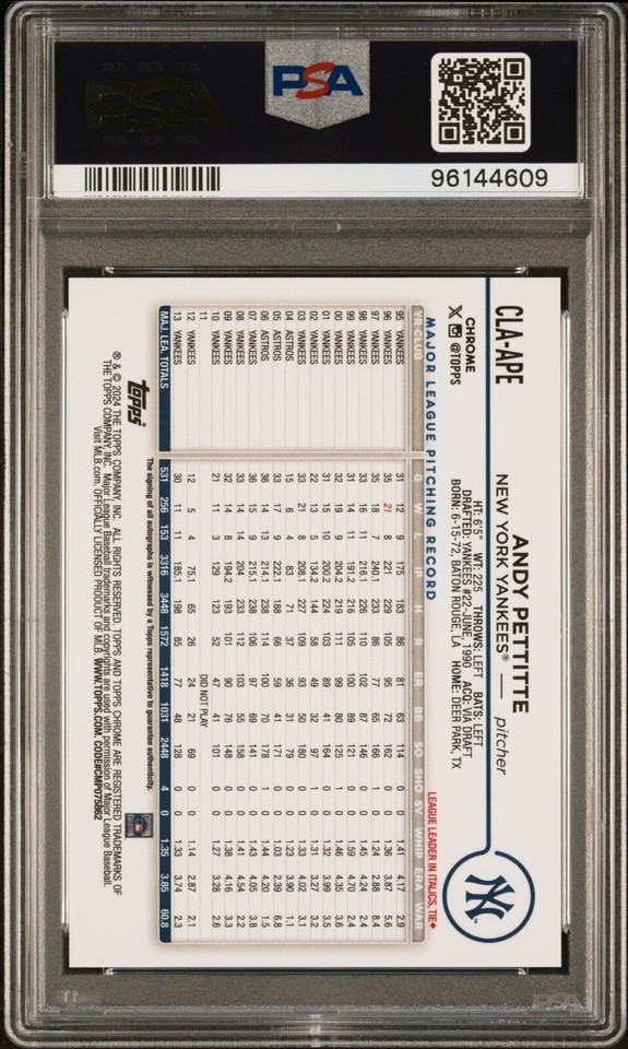 2024 TOPPS CHROME CHROME LEGENDS AUTOGRAPHS Andy Pettitte /50, PSA 10 ...