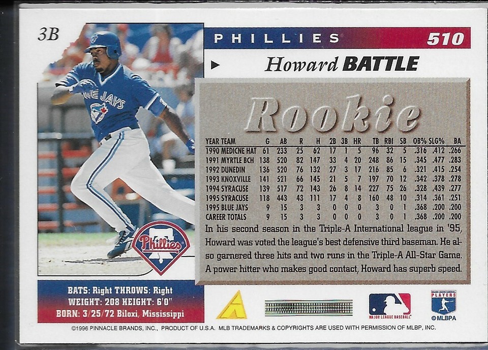 1996 Score Baseball #510 Howard Battle BLUE JAYS RC | eBay