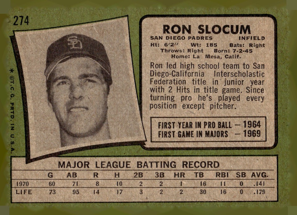 1971 Topps - #274 Ron Slocum EX | eBay