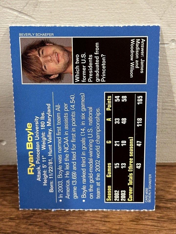 Ryan Boyle Lacrosse Rookie Princeton Sports Illustrated for Kids SI ...