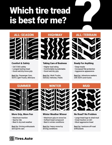 Thunderer Rangers R402 195/70R15C 195 70 15 1957015 Tire | eBay