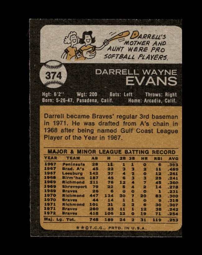 1973 Topps Set-Break #374 Darrell Evans NM-MT OR BETTER *GMCARDS* | eBay