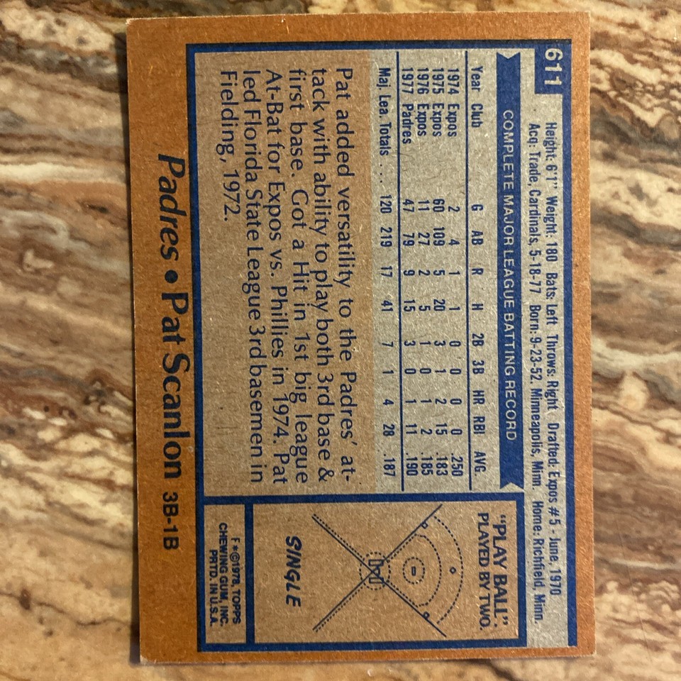 1978 Topps Set PAT SCANLON ROOKIE #611 - SAN DIEGO PADRES - NM/MT | eBay