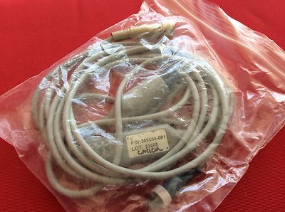 Patient Monitors - Cardiac Output