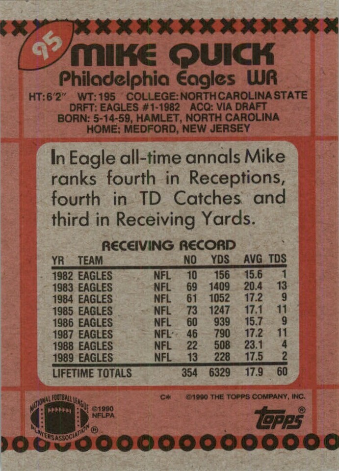 1990 Topps NFL Mike Quick #95 | eBay
