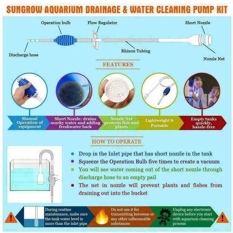 Siphon Cleaners Fish Tank Aquarium Gravel Clean Hand Kit Pump L0G|HOT ...