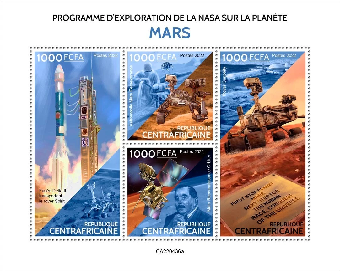 Nasa Mars Exploration Program