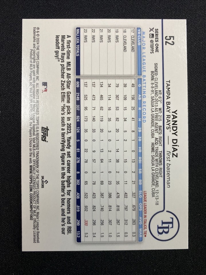 2024 Topps Series 1 Baseball Royal Blue Yandy Diaz #52 Tampa Bay Rays ...