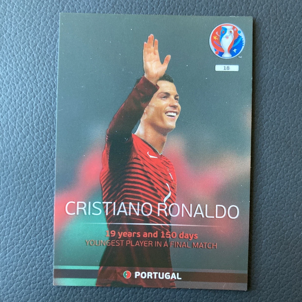 Cristiano Ronaldo 19 Years Old