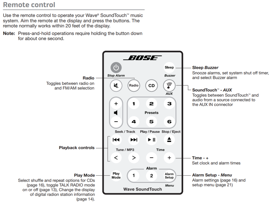 Genuine Bose Remote Control for Wave Sound Touch Music Radio System I ...