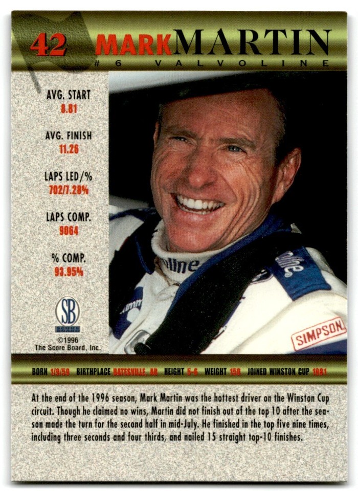 1997 Score Board Mark Martin #42 | eBay