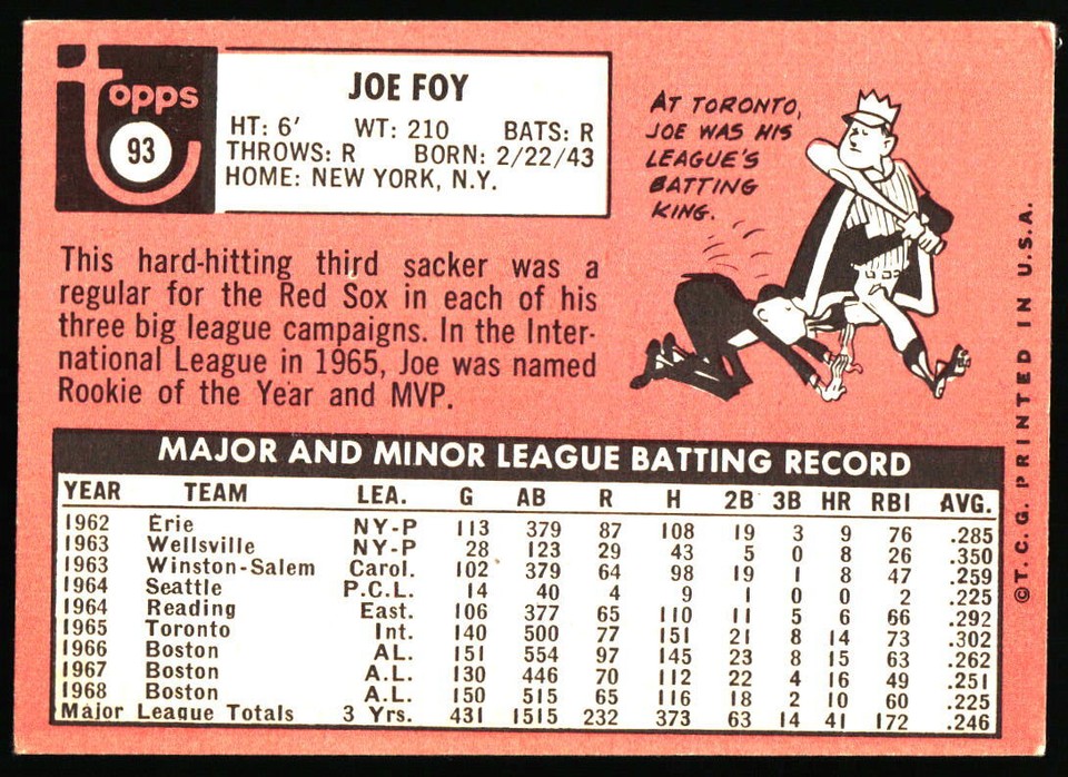 1969 Topps Joe Foy #93 Kansas City Royals | eBay