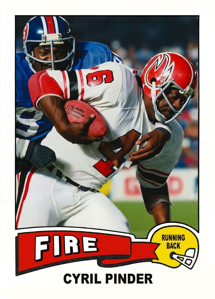 THROBACK custom Football Card WFL Chicago Fire 1974 Set Dolbin Kellar ...