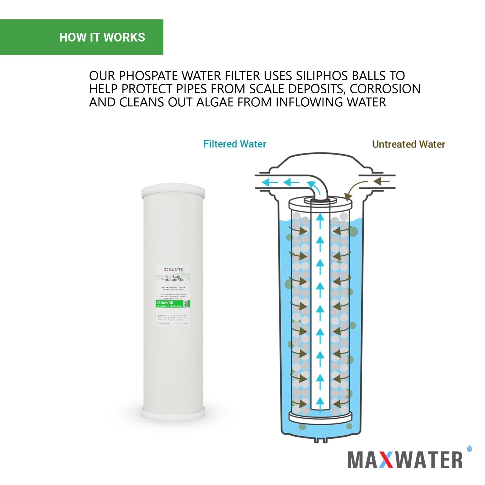 Dual Sediment plus Anti-Scale Phosphate Siliphos Filter Big Blue size ...