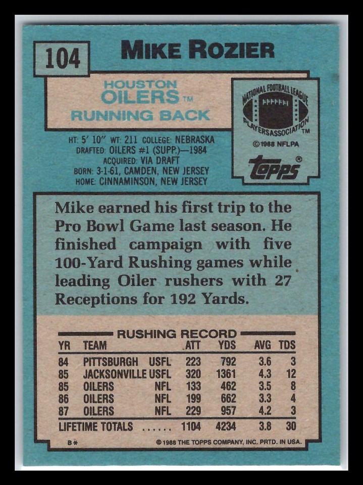 1988 Topps #104 Mike Rozier | eBay