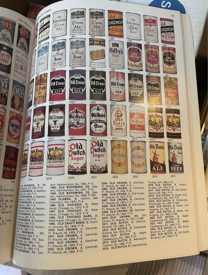 MAN CAVE BOOK. The Beer Can Collectors Bible | eBay