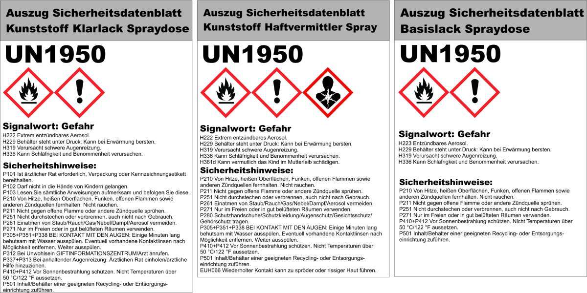 Plastique Spray Kit pour Honda BG33P Paradise Bleu Vert Perle Pare ...