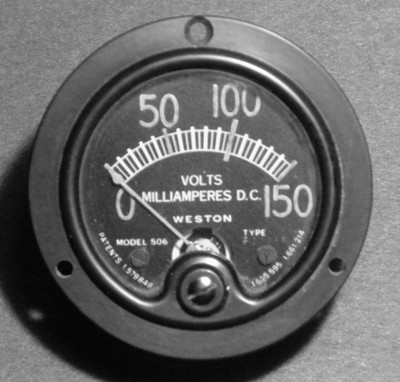 Panel Meters - Ohms Meters