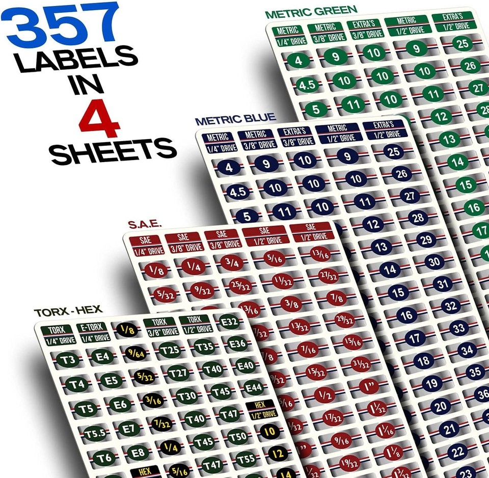 Ultimate Chrome Socket Label Set 357 Chrome Foil Socket Labels. Heavy ...
